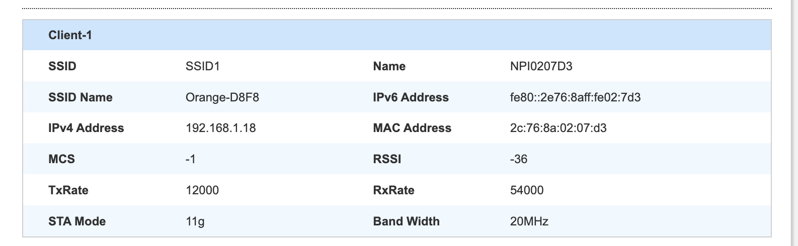Rezolvat: Re: Probleme ZTE F6600R + imprimanta wireless (802 ...