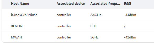 Imediat cum se lasa seara netul devine super slab,... - Comunitatea Orange